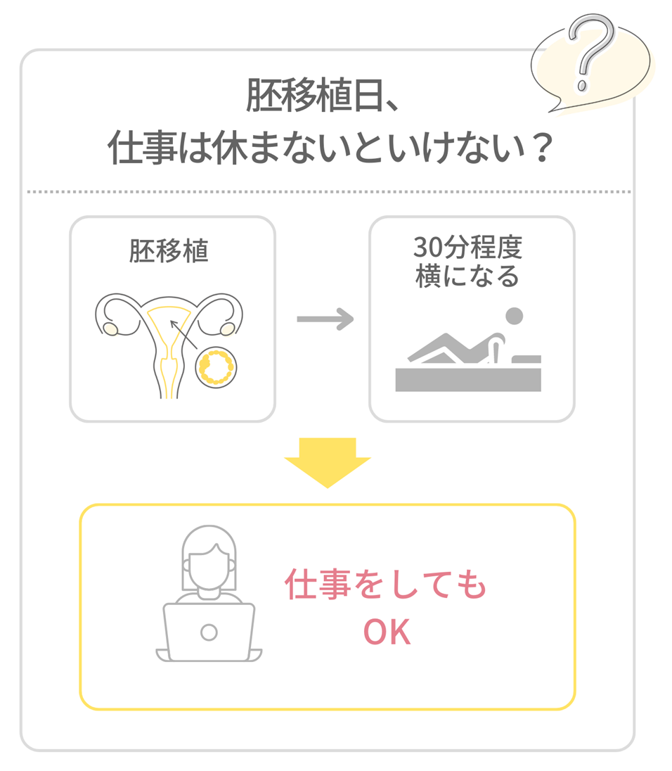 採卵や胚移植日の仕事が休めない場合どうする？仕事と両立する不妊治療の進め方 | Varinos